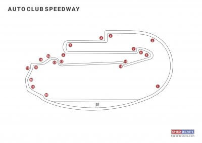 Auto Club Speedway track map | Speed Secrets