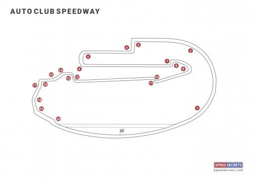 Auto Club Speedway track map | Speed Secrets