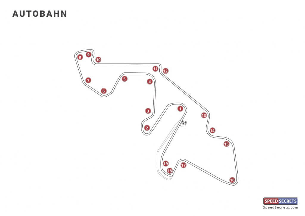 Autobahn track map | Speed Secrets