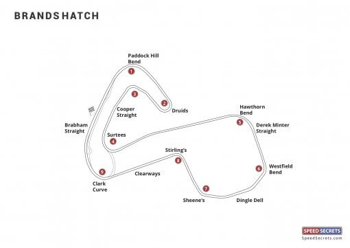 Brands Hatch track map | Speed Secrets