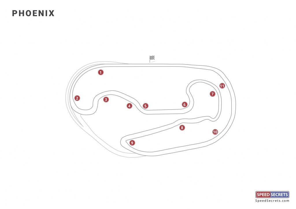 Phoenix track map | Speed Secrets