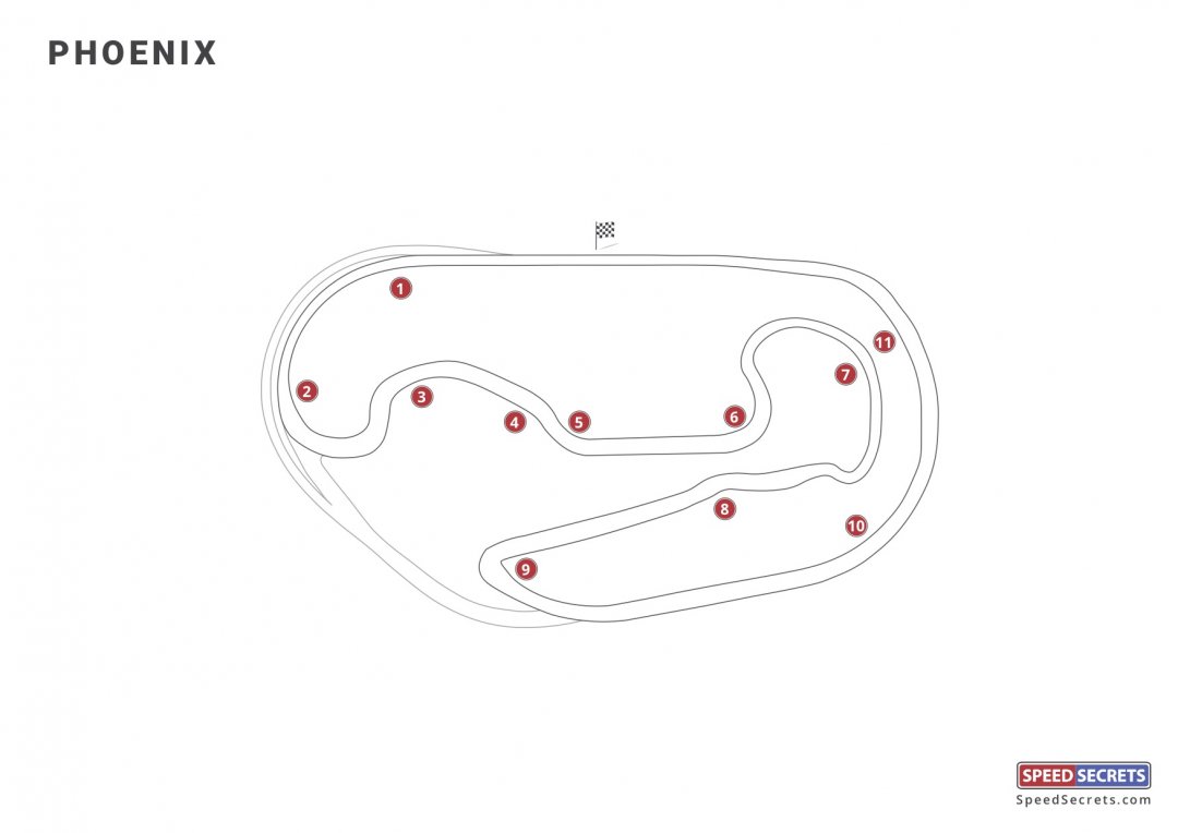 Phoenix track map | Speed Secrets