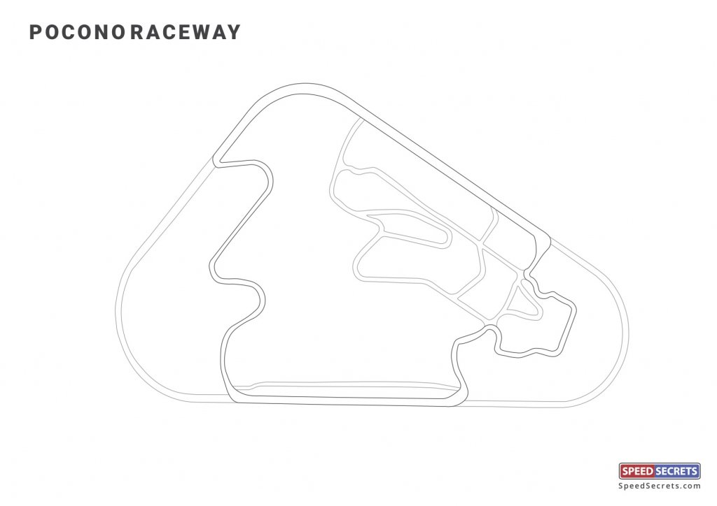 Pocono Raceway track map | Speed Secrets