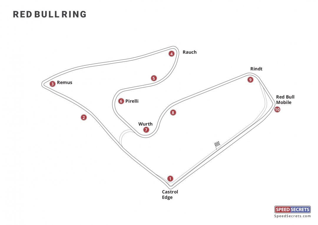 Red Bull Ring track map | Speed Secrets
