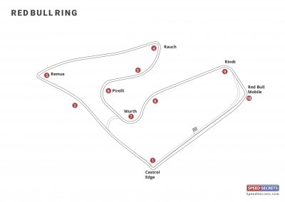 Red Bull Ring track map | Speed Secrets