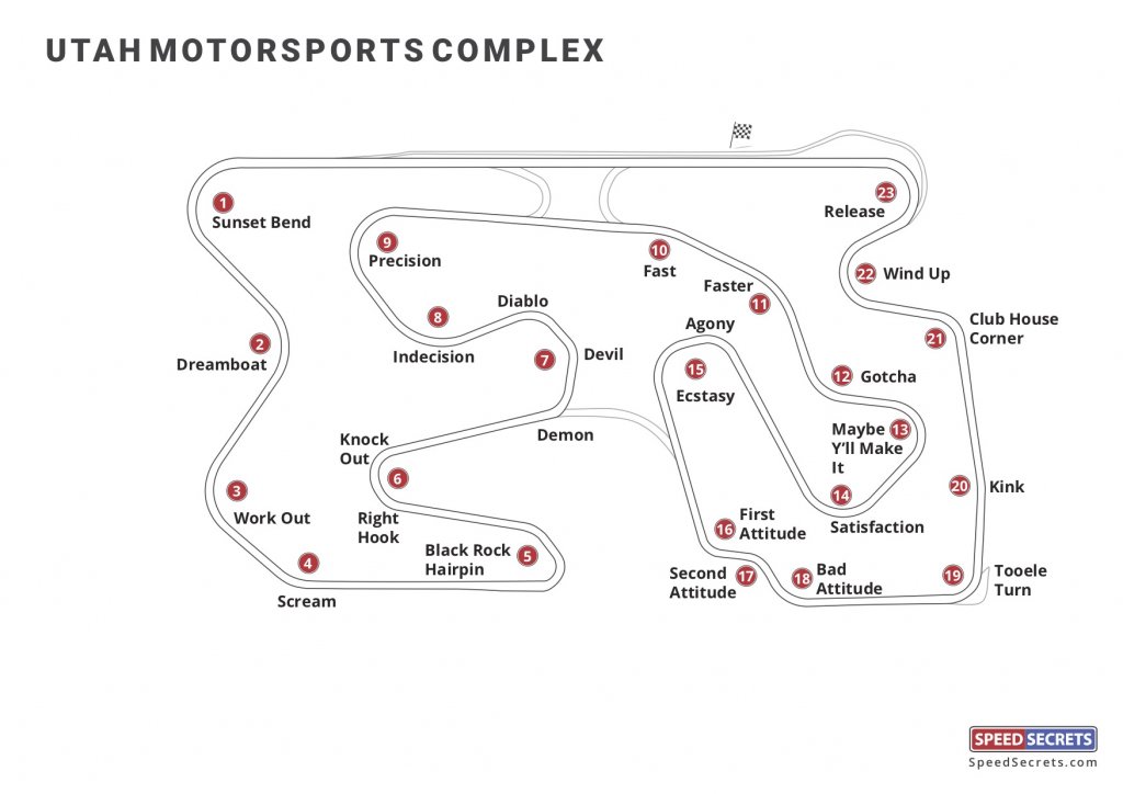 Utah Motorsports Complex track map | Speed Secrets