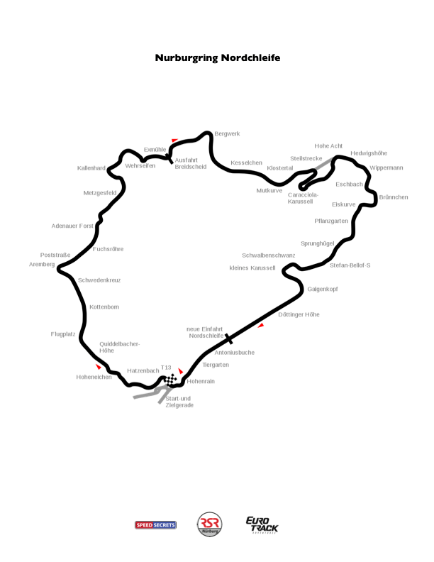 Nurburgring Nordchleife map | Speed Secrets