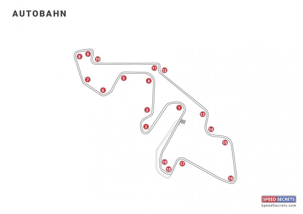 Autobahn | Speed Secrets