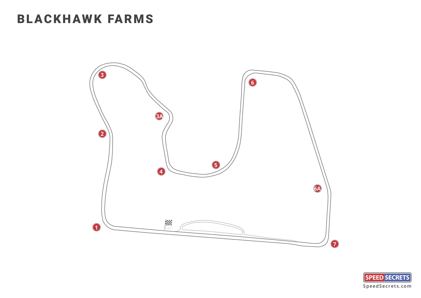Blackhawk Farms | Speed Secrets