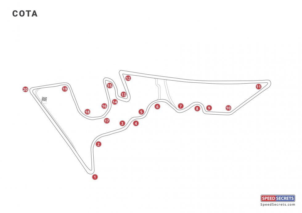 COTA | Speed Secrets