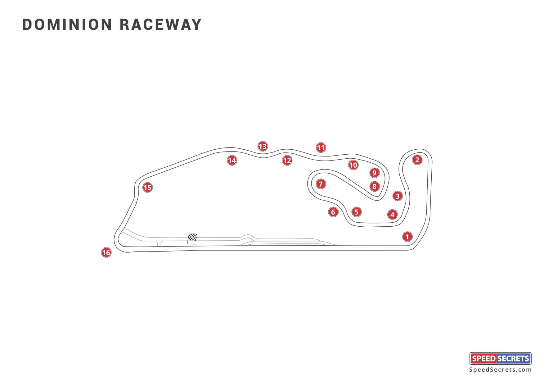 Dominion Raceway | Speed Secrets
