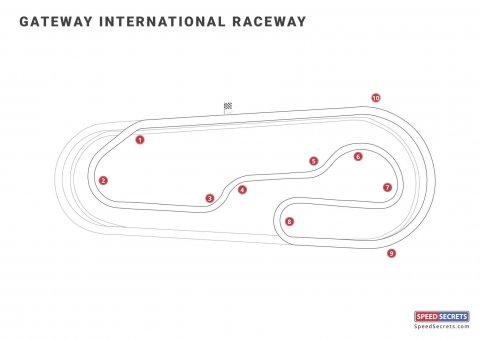 Gateway International Raceway | Speed Secrets