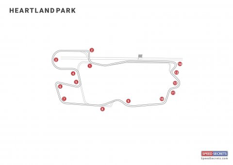 Heartland Park | Speed Secrets