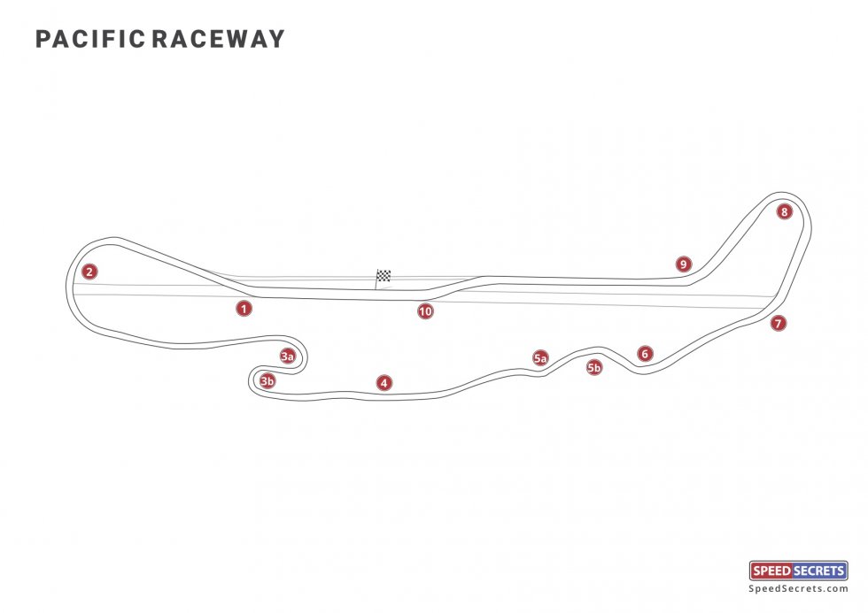 Pacific Raceway | Speed Secrets
