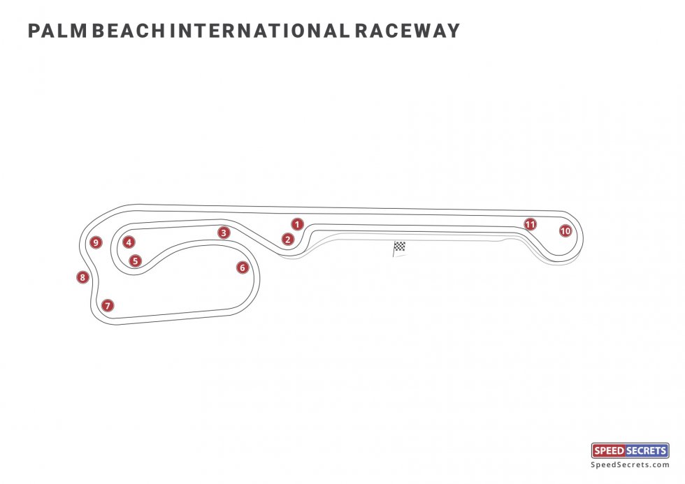 Palm Beach International Raceway | Speed Secrets