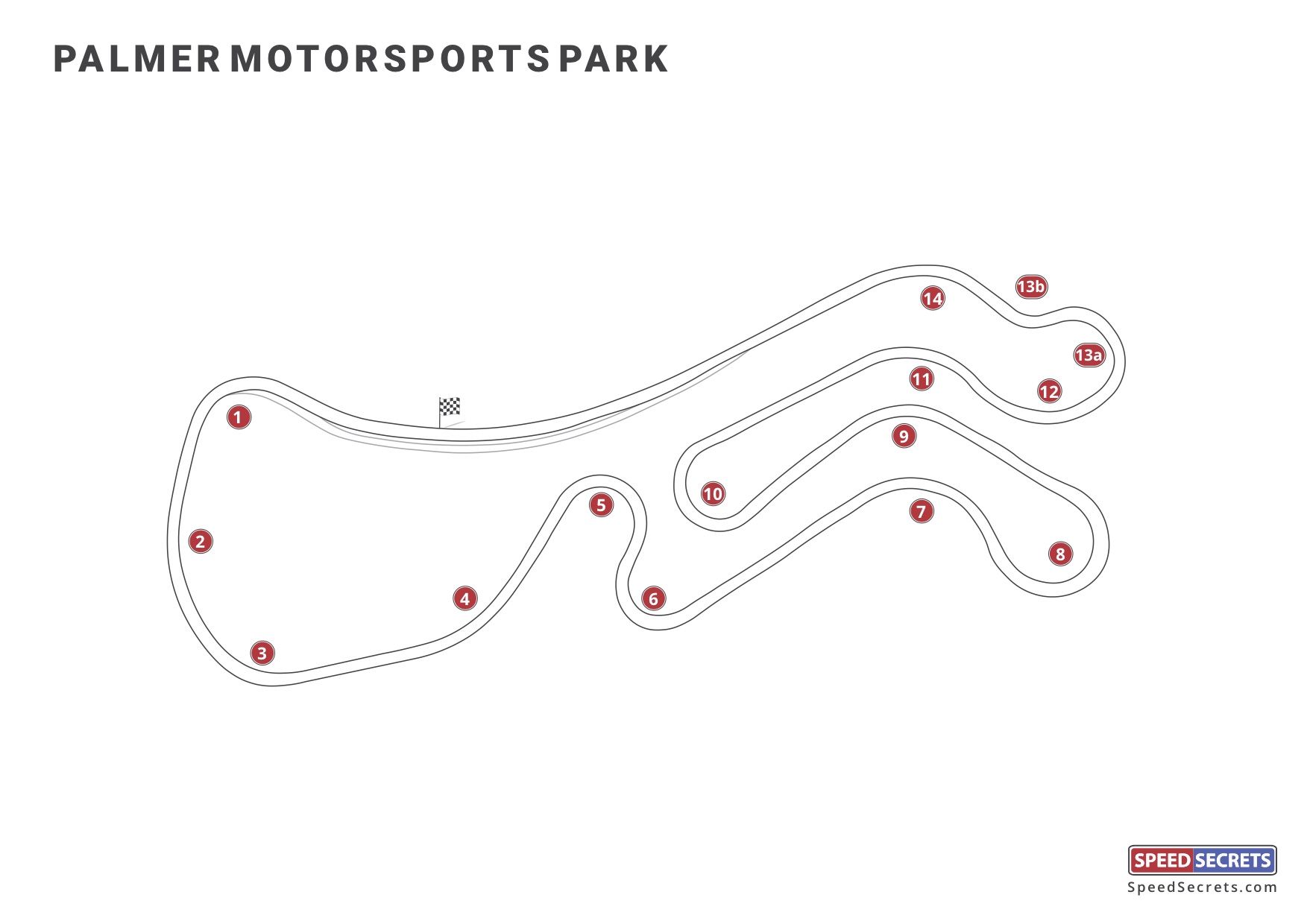 Palmer Motorsports Park | Speed Secrets