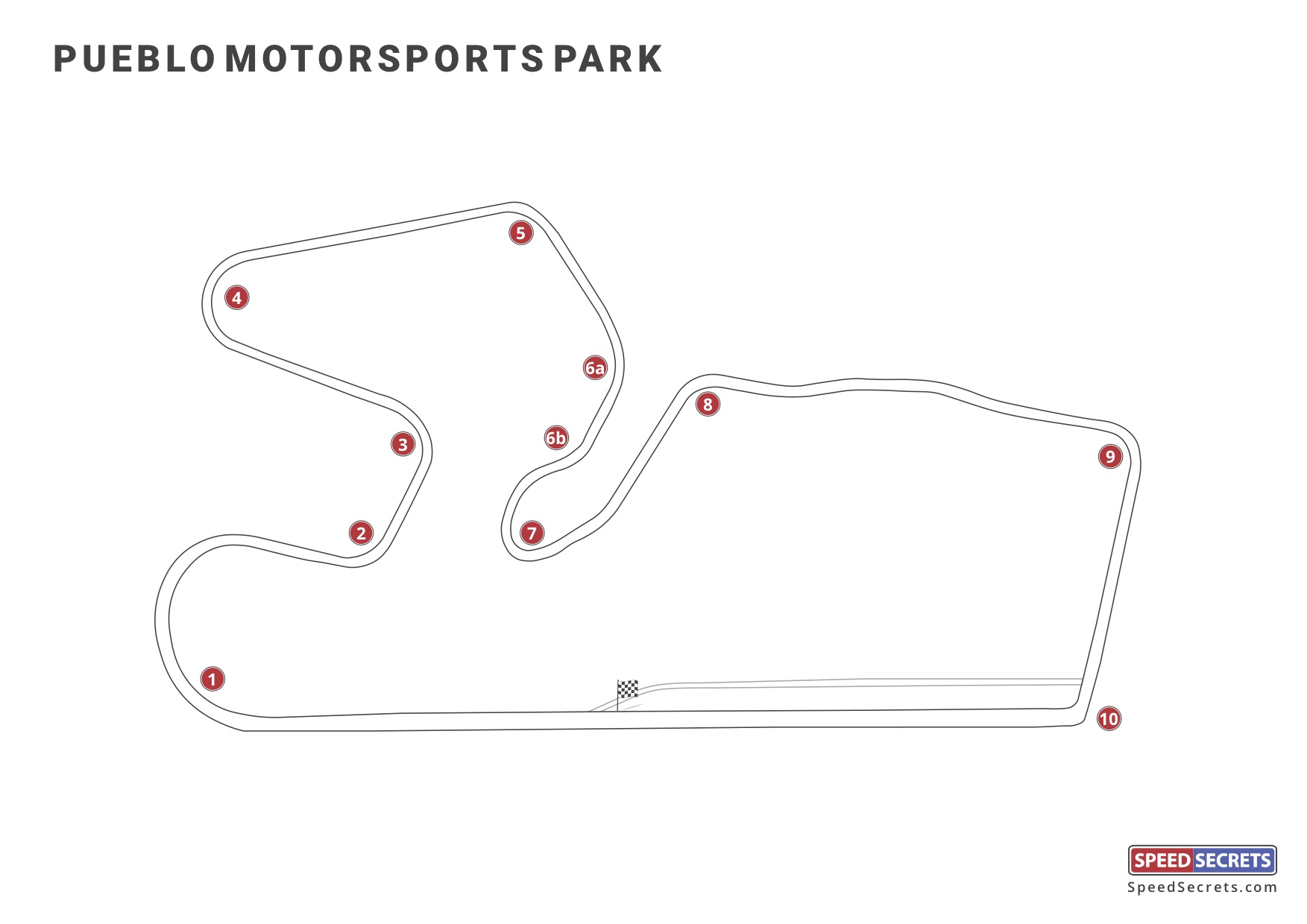 Pueblo Mortorsports Park | Speed Secrets