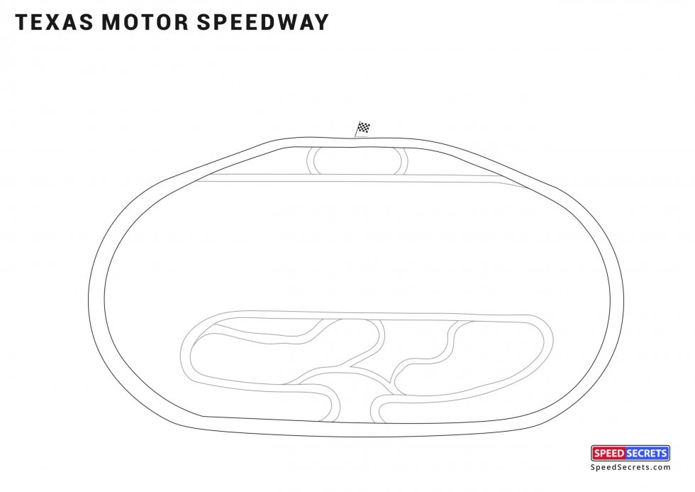 Texas Motor Speedway | Speed Secrets