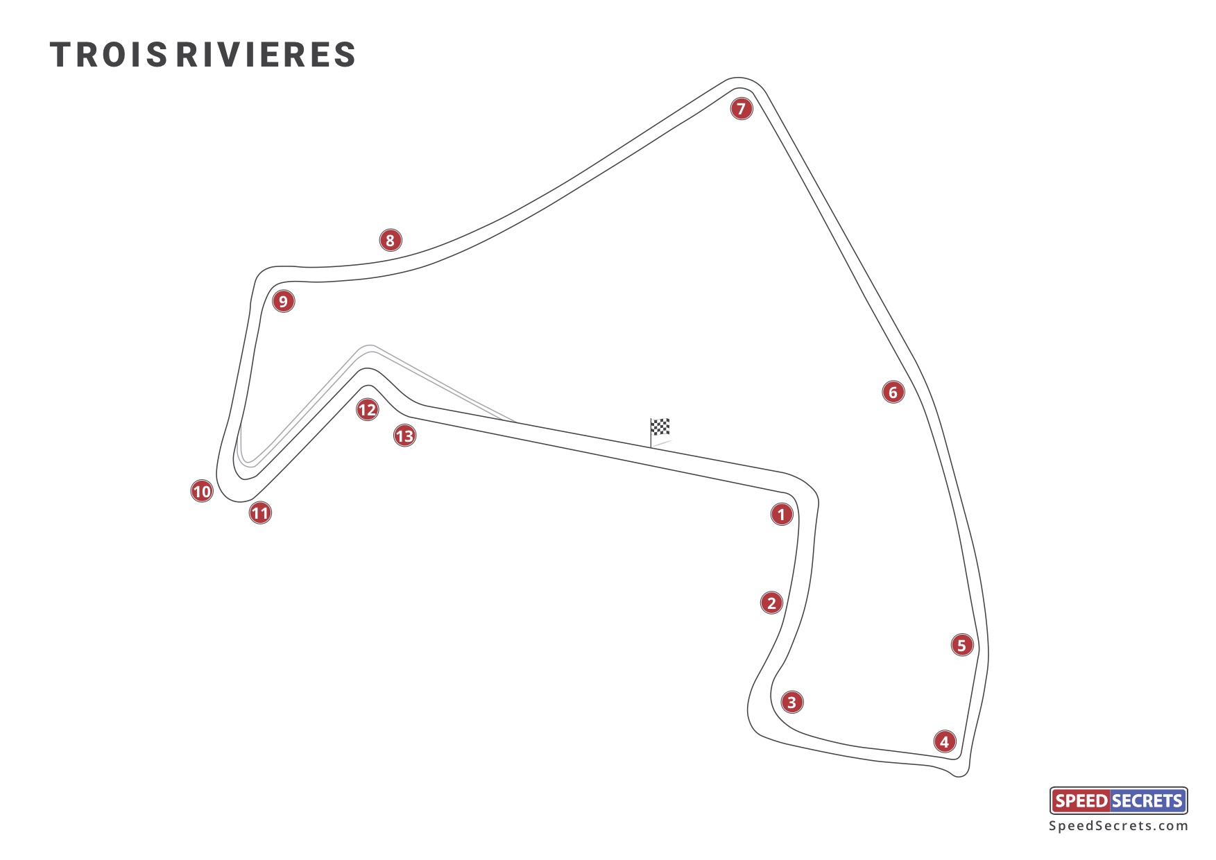 Trois Rivieres | Speed Secrets