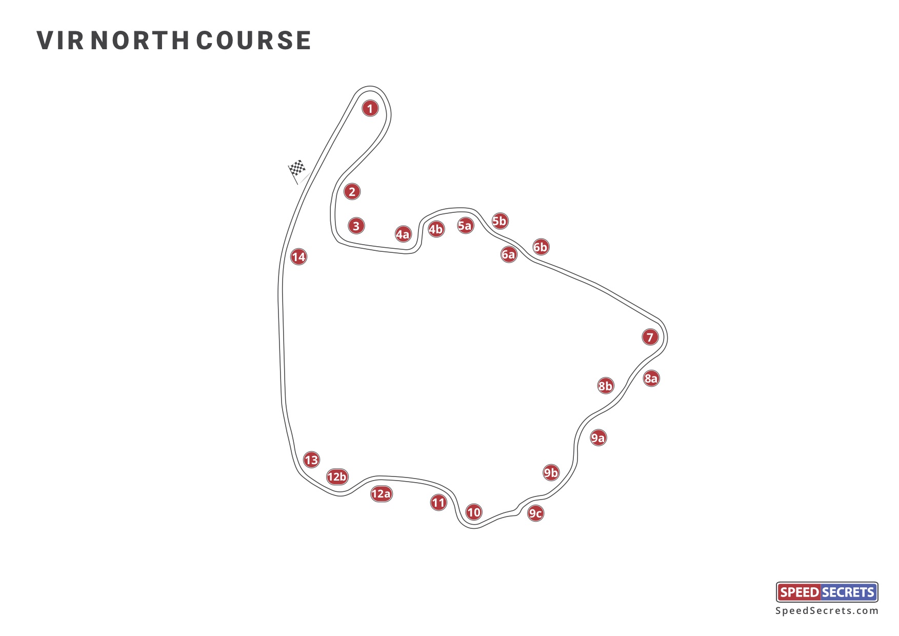 VIR North Course | Speed Secrets